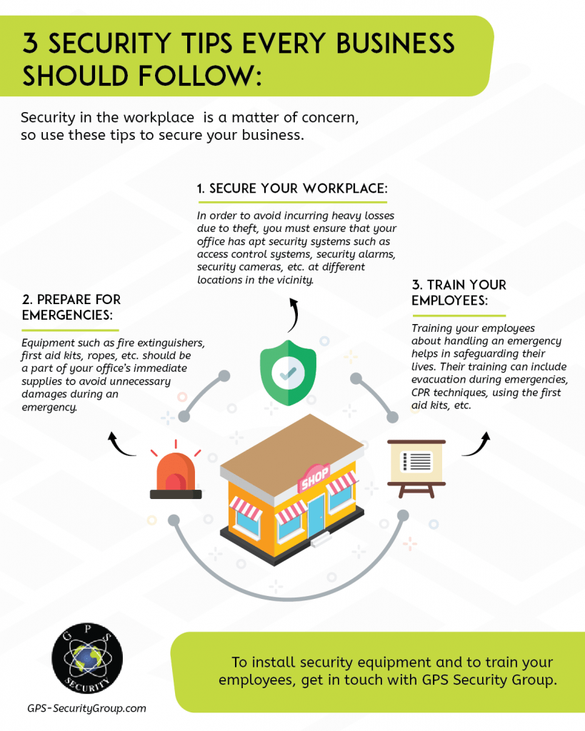 3 Security Tips Every Business Should Follow